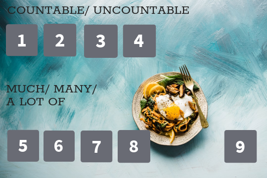 Countable & uncountable nouns | Genially
