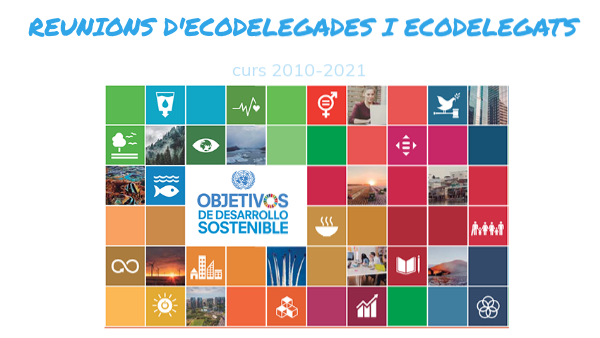 ODS 2030 | Genially