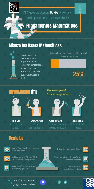 Curso SUMA 23-2 Junio-julio | Genially