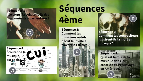 Séquences 4ème | Genially