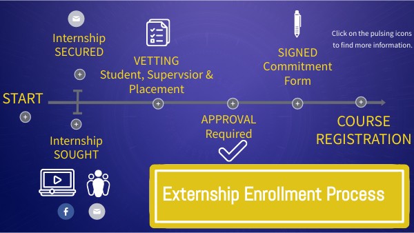 Externship Enrollment