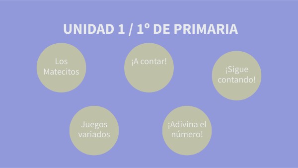 unidad 1 y juegos variados Mate 1º