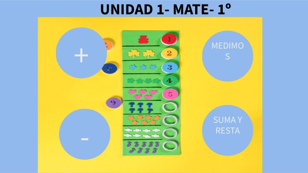 unidad 2 maTE 1º | Genially