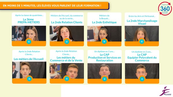 Paroles d'élèves du Lycée Pro Jules Froment | Genially