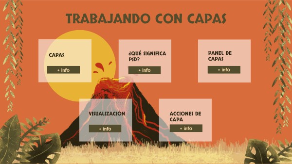 4°-TRABAJANDO CON CAPAS | Genially