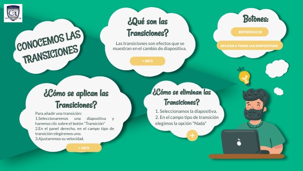 VI CICLO-CONOCEMOS LAS TRANSICIONES