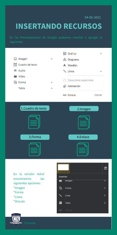 4°- INSERTANDO RECURSOS | Genially