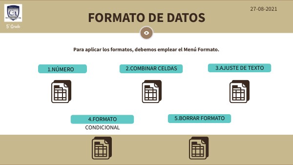 5°-FORMATO DE DATOS | Genially