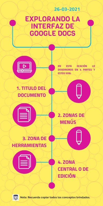 5° - EXPLORANDO LA INTERFAZ DE GOOGLE DOCS
