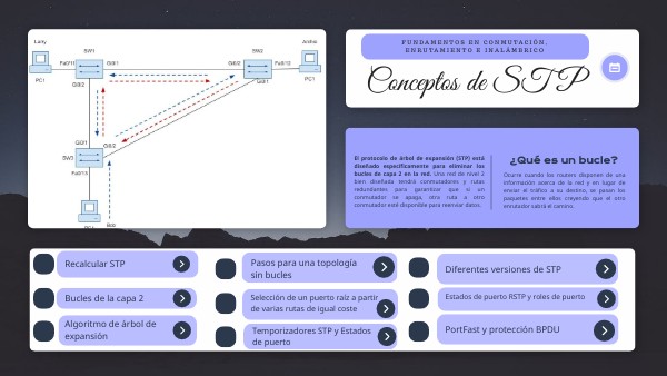 STP Concepts | Genially