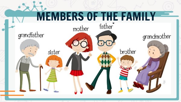 Members of the family | Genially