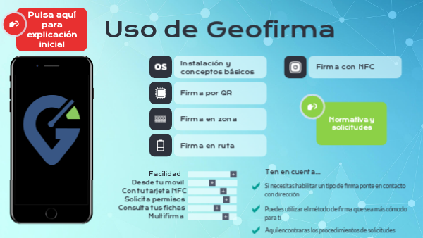 Tutorial GEOFIRMA