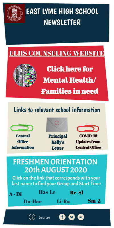 ELHS Newsletter | Genially