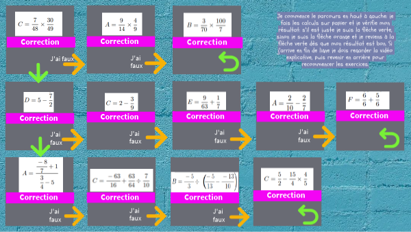 entrainement fractions | Genially