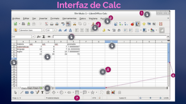 Interfaz de Calc | Genially