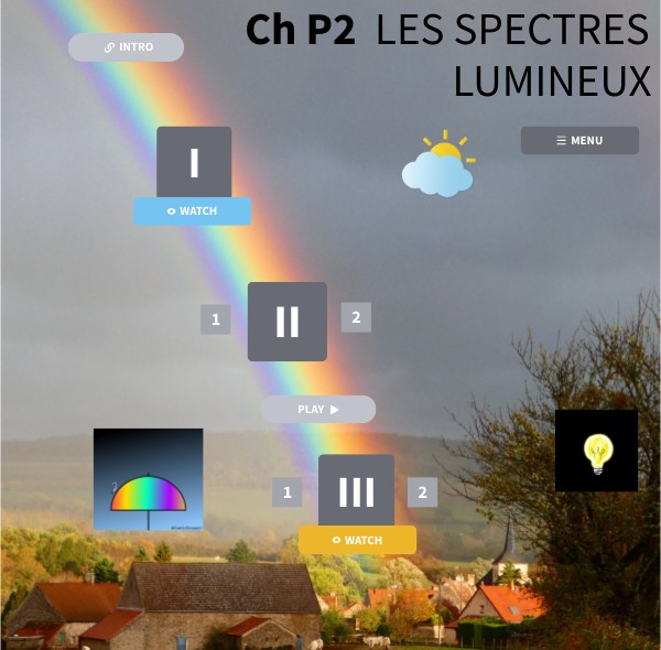 SECONDE / Ch P1 Les Spectres lumineux | Genially
