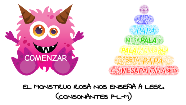 EL MONSTRUO ROSA NOS ENSEÑA A LEER P-L. M | Genially
