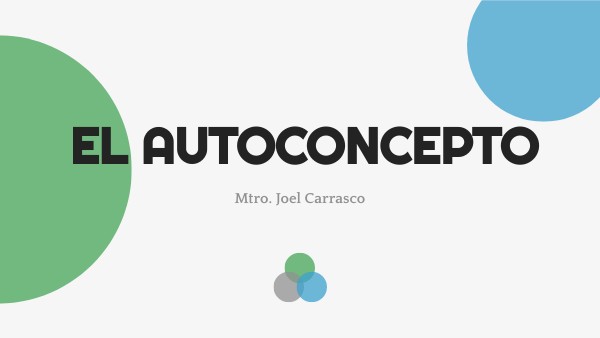 Autoconcepto | Genially