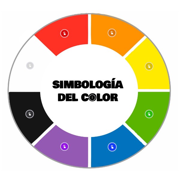 Simbología del color - electivo 3ro artes | Genially