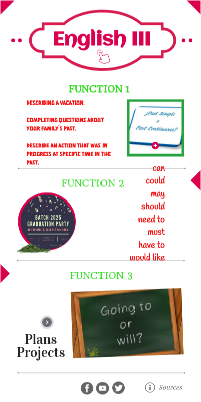 English III