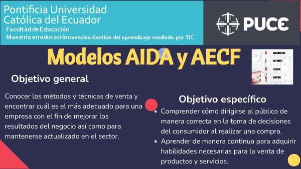 MODELO AIDA Y ARCF | Genially