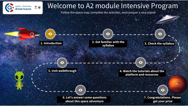 3. Training A2 | Genially