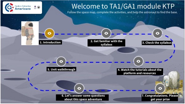 Training TA1/GA1 | Genially