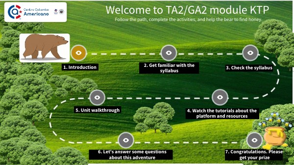 Training TA2/GA2 | Genially