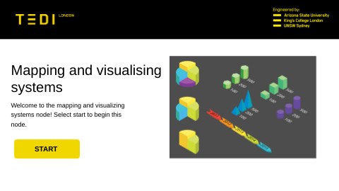 DI10113 Mapping and visualising systems