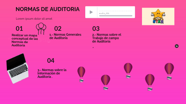 LAT Normas de Auditoria | Genially