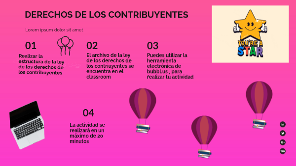 Ley Federal De Los Derechos De Los Contribuyentes 1994