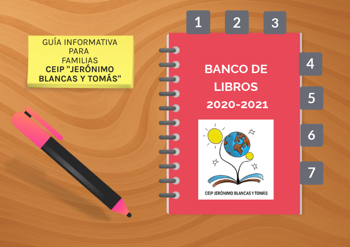 BANCO DE LIBROS 2020-2021 | Genially