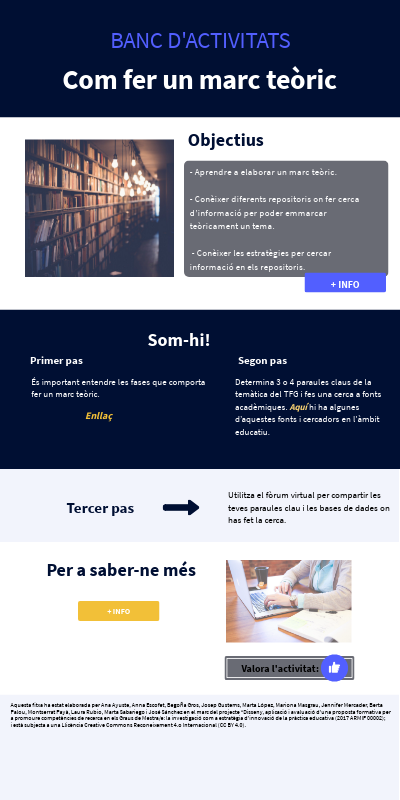 2. Marc Teòric | Genially