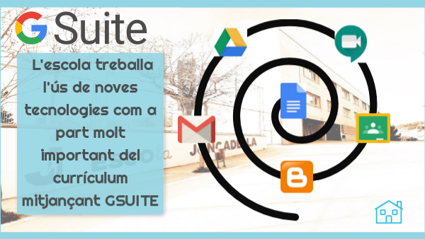 G SUITE | Genially