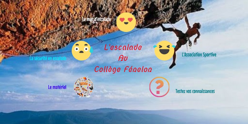L'escalade au collège Fénelon | Genially