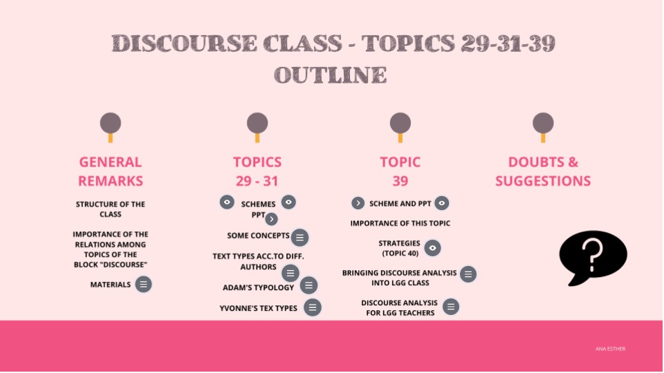 CLASS 1 DISCOURSE TOPICS AE | Genially