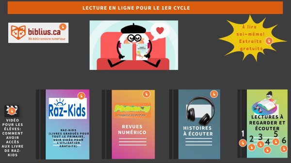 lecture 1er cyle | Genially