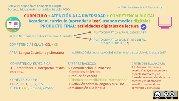 Tarea 1 - B1 CDD | Genially