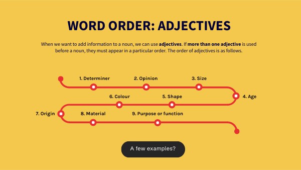 Word order: Adjectives | Genially