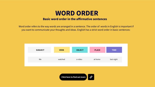 Word order. Basics (affirmative) | Genially
