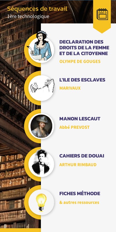 Séquences 1ere techno | Genially