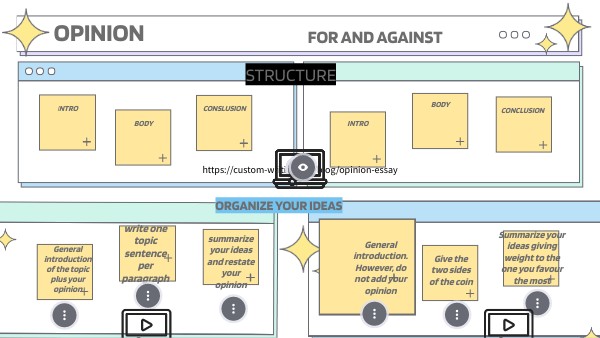 OPINION VS FOR AND AGAINST ESSAYS | Genially