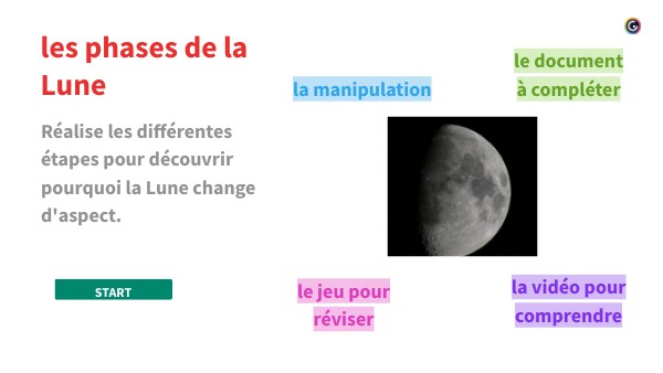 les phases de la Lune | Genially