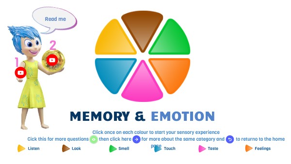 Memory and emotion
