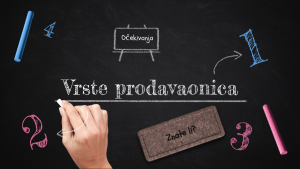 Vrste prodavaonica | Genially
