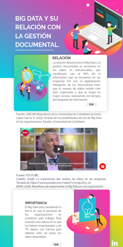 BIG DATA Y SU RELACIÓN CON LA GESTIÓN DOCUMENTAL. | Genially