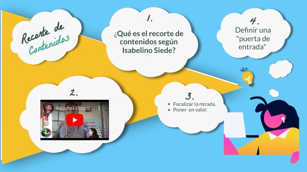 El recorte de contenidos | Genially