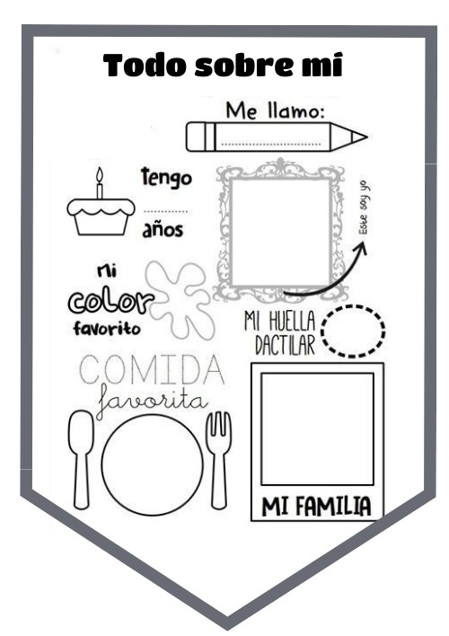 Todo sobre mí | Genially