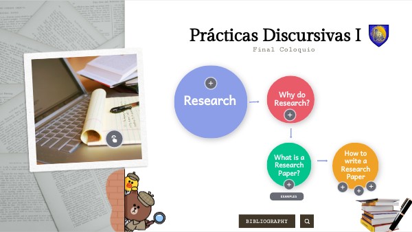 COLOQUIO PRÁCTICAS DISCURSIVAS | Genially