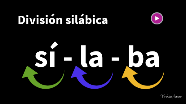 División silábica